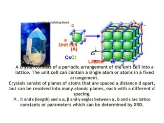 X-ray diffraction | PPTX