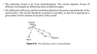 XRD INSTRUMENTATION AND PRINCIPLES .pptx