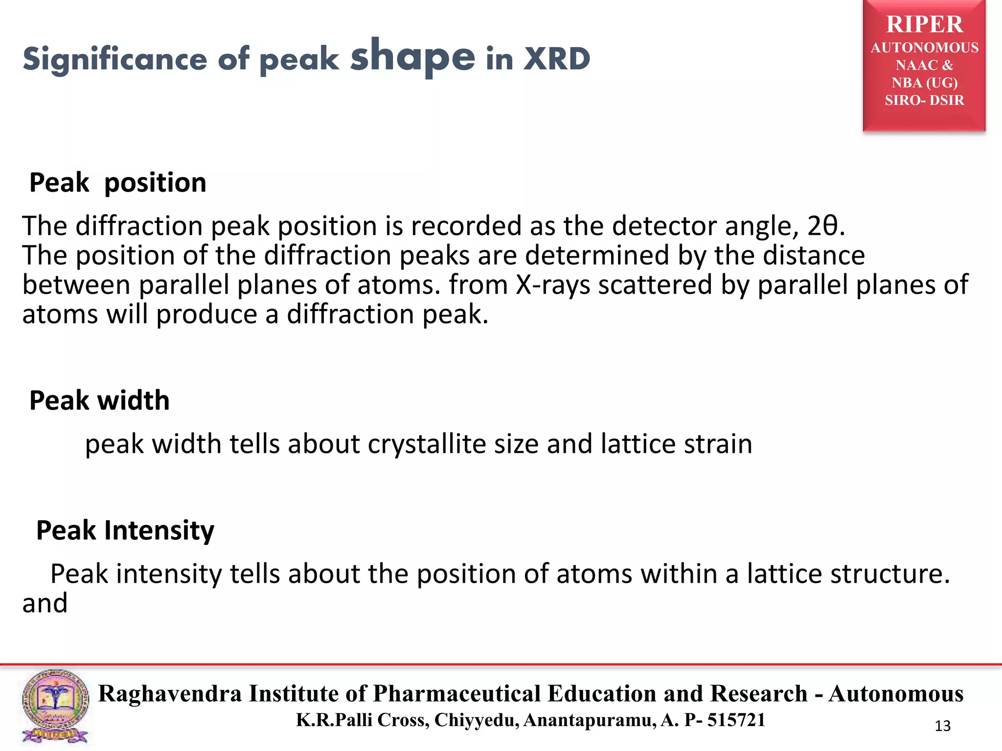XRD interpretation | PPTX