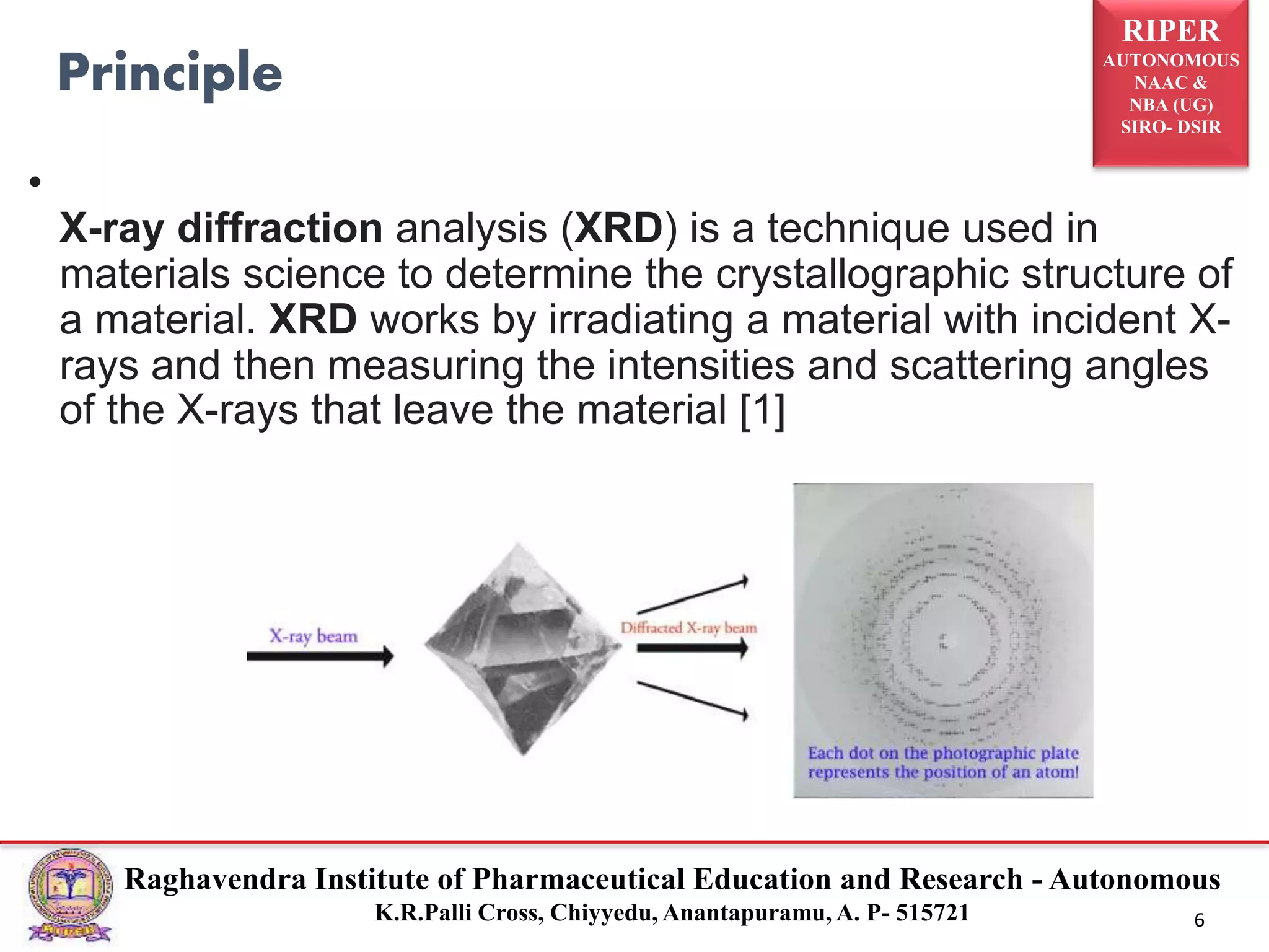 XRD interpretation | PPTX