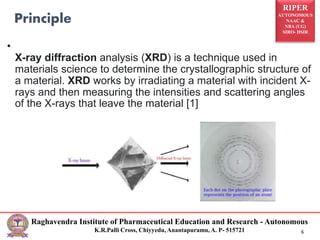 XRD interpretation | PPTX