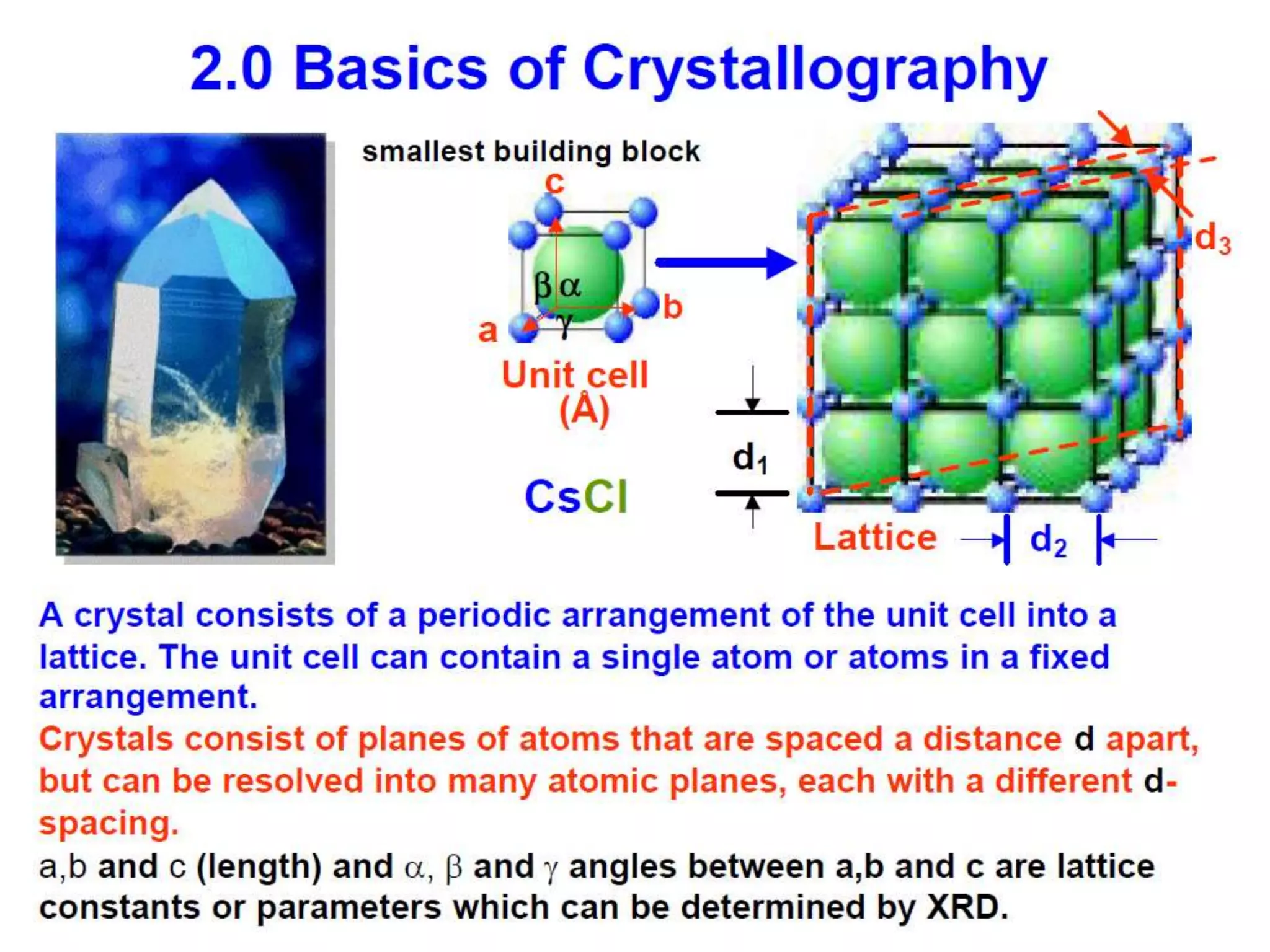 Xrd nanomaterials course_s2015_bates | PPTX