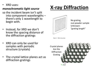 Xrd nanomaterials course_s2015_bates | PPTX