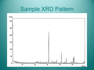 X- Ray Diffraction Technique and Instrumentation.ppt