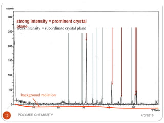 Xrd presentation | PPTX