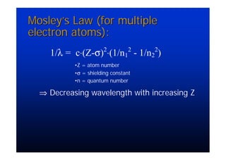 X-ray diffraction. Some practical aspects for Solid State Science | PPT