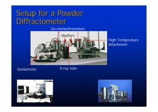 X-ray diffraction. Some practical aspects for Solid State Science | PPT