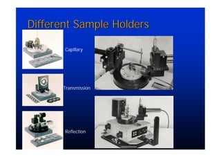 X-ray diffraction. Some practical aspects for Solid State Science | PDF