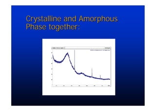 X-ray diffraction. Some practical aspects for Solid State Science | PPT