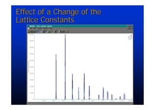 X-ray diffraction. Some practical aspects for Solid State Science | PPT