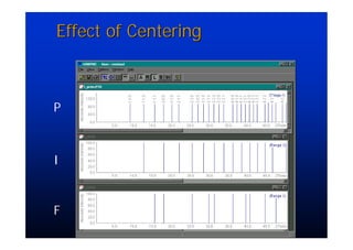 X-ray diffraction. Some practical aspects for Solid State Science | PPT