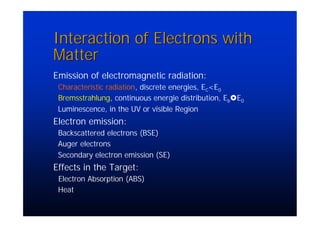 X-ray diffraction. Some practical aspects for Solid State Science | PPT