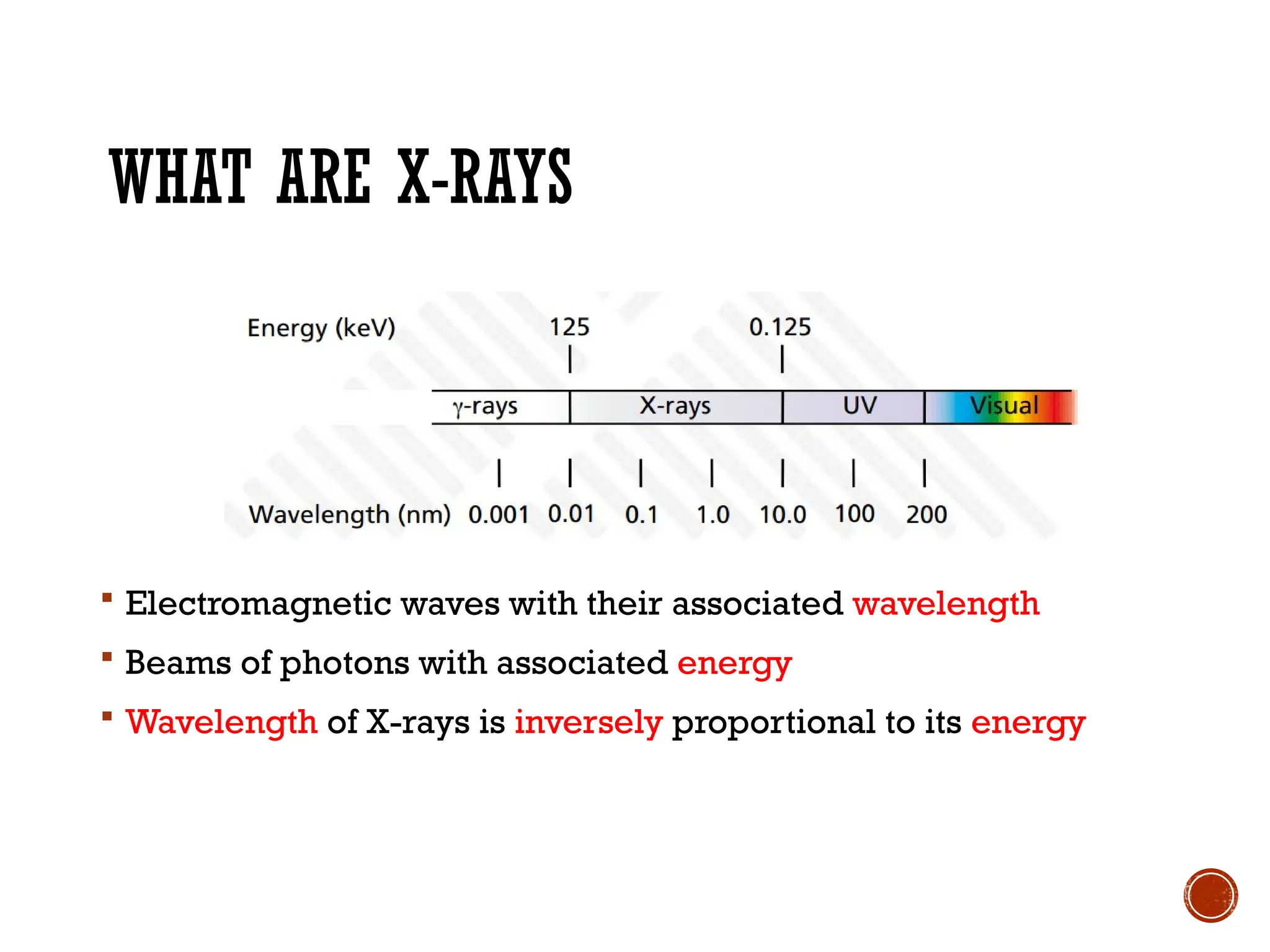 X-Ray Fluorescence Method and Operation.pptx