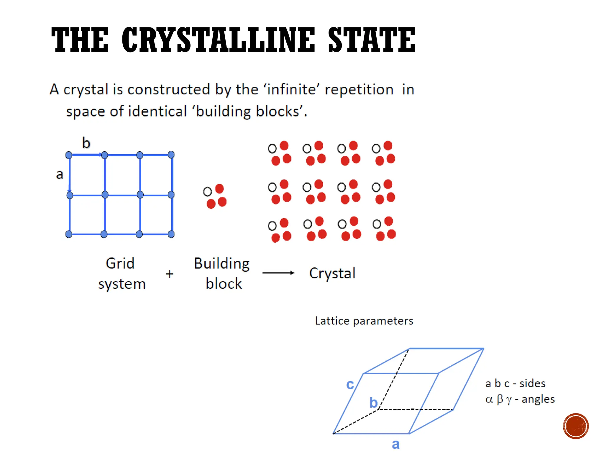 X-Ray Fluorescence Method and Operation.pptx