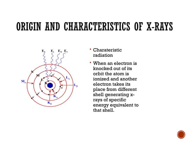 X-Ray Fluorescence Method and Operation.pptx