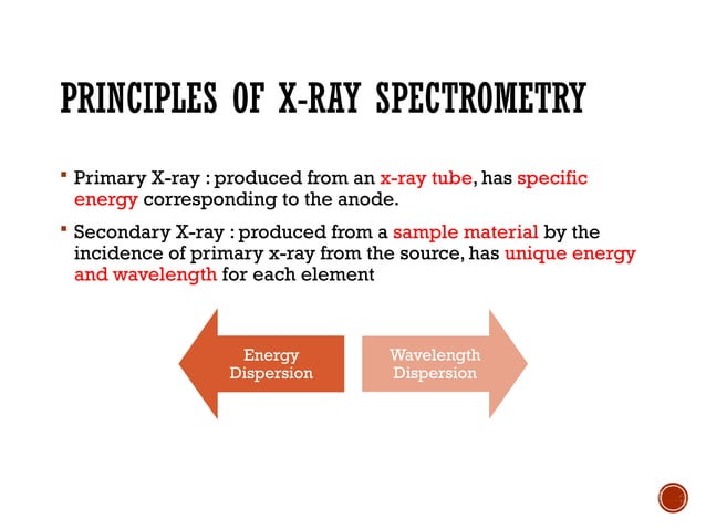 X-Ray Fluorescence Method and Operation.pptx