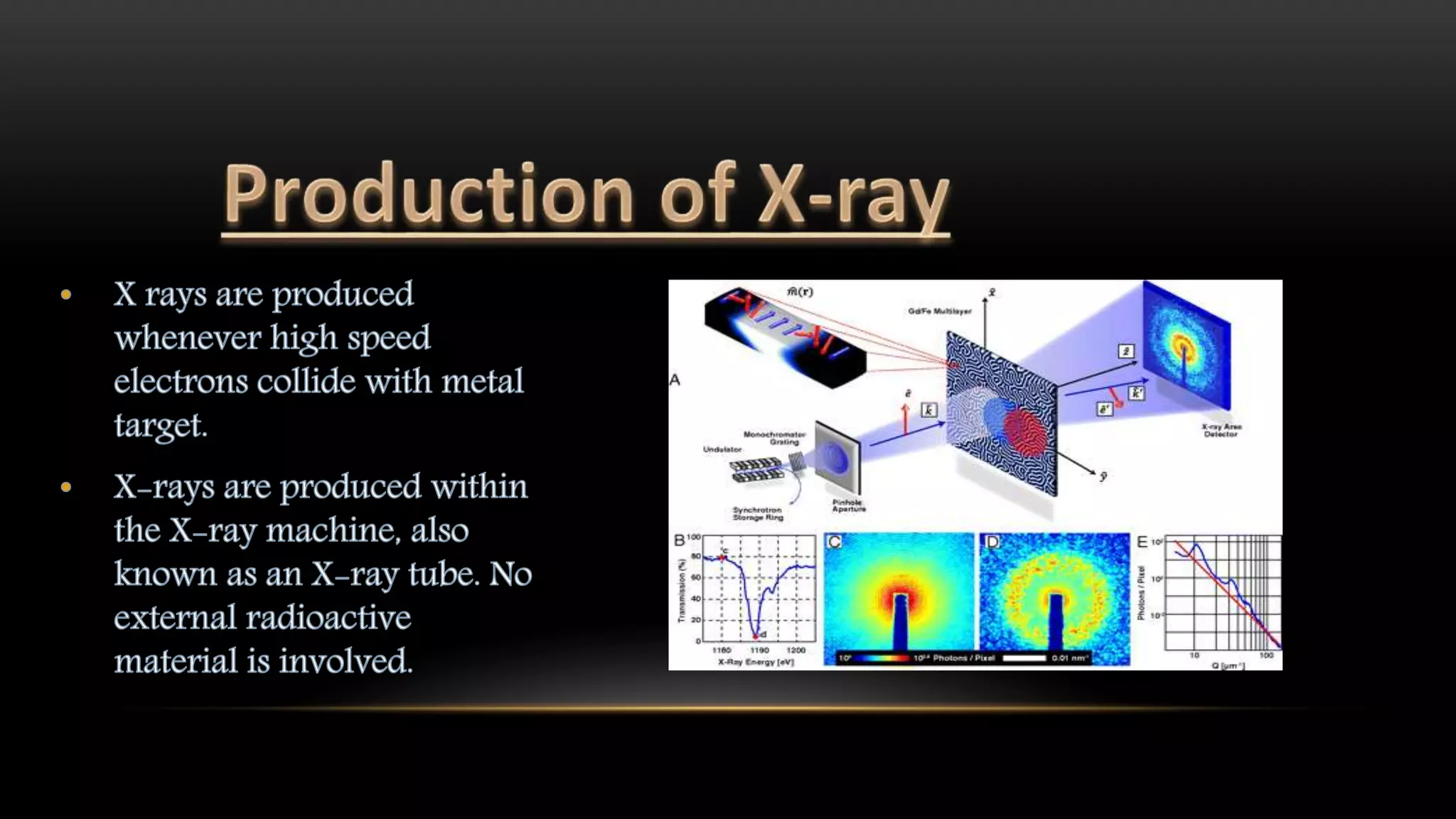 X Ray Diffraction Ppt
