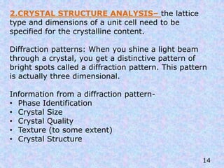 X ray diffraction | PDF | Physics | Science
