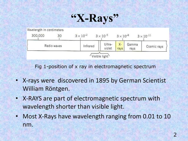 X ray diffraction | PDF | Physics | Science