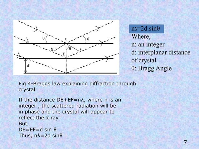 X ray diffraction | PDF | Physics | Science