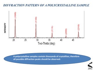 XRD principle and application | PPTX