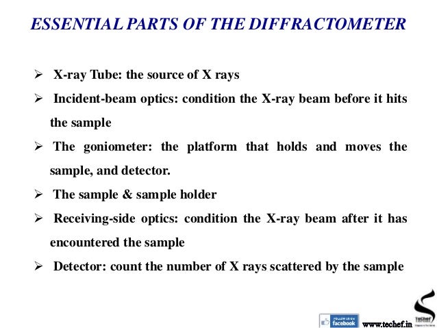 XRD principle and application