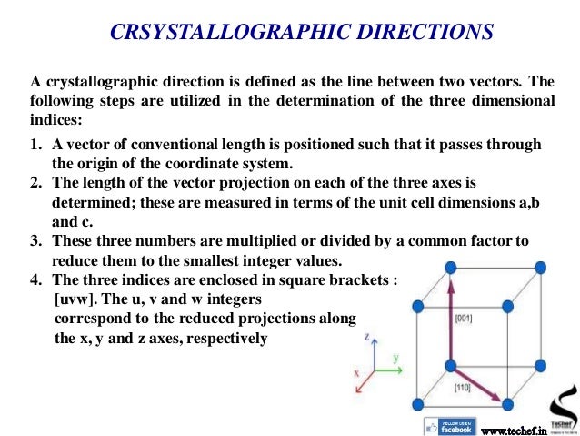 XRD principle and application