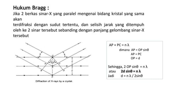 Xrd xrd X_Ray_Diffraction_Spectroscopy.pptx