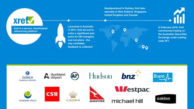 Recruitment Risk Statistics - Research Reveals Shocking Facts! | PPT