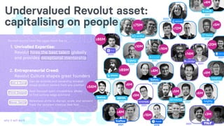Revolut mafia in faces and numbers | PDF
