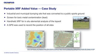XRF for Analysis of Contaminated Soil and Environmental Applications | PDF