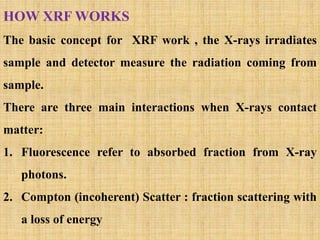 X-RAY FLUORESECENCE | PPTX