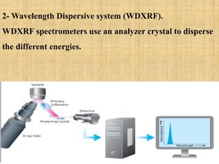 X-RAY FLUORESECENCE | PPTX