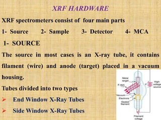 X-RAY FLUORESECENCE | PPTX