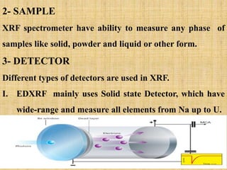 X-RAY FLUORESECENCE | PPTX