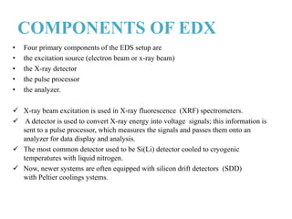 XRF and its types | PPTX | Chemistry | Science
