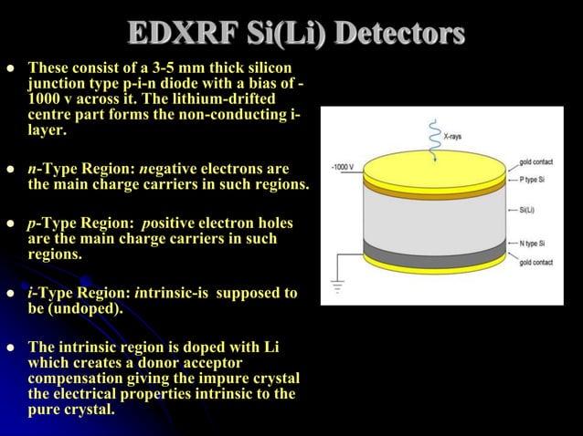 XRF Basic Principles | PPT