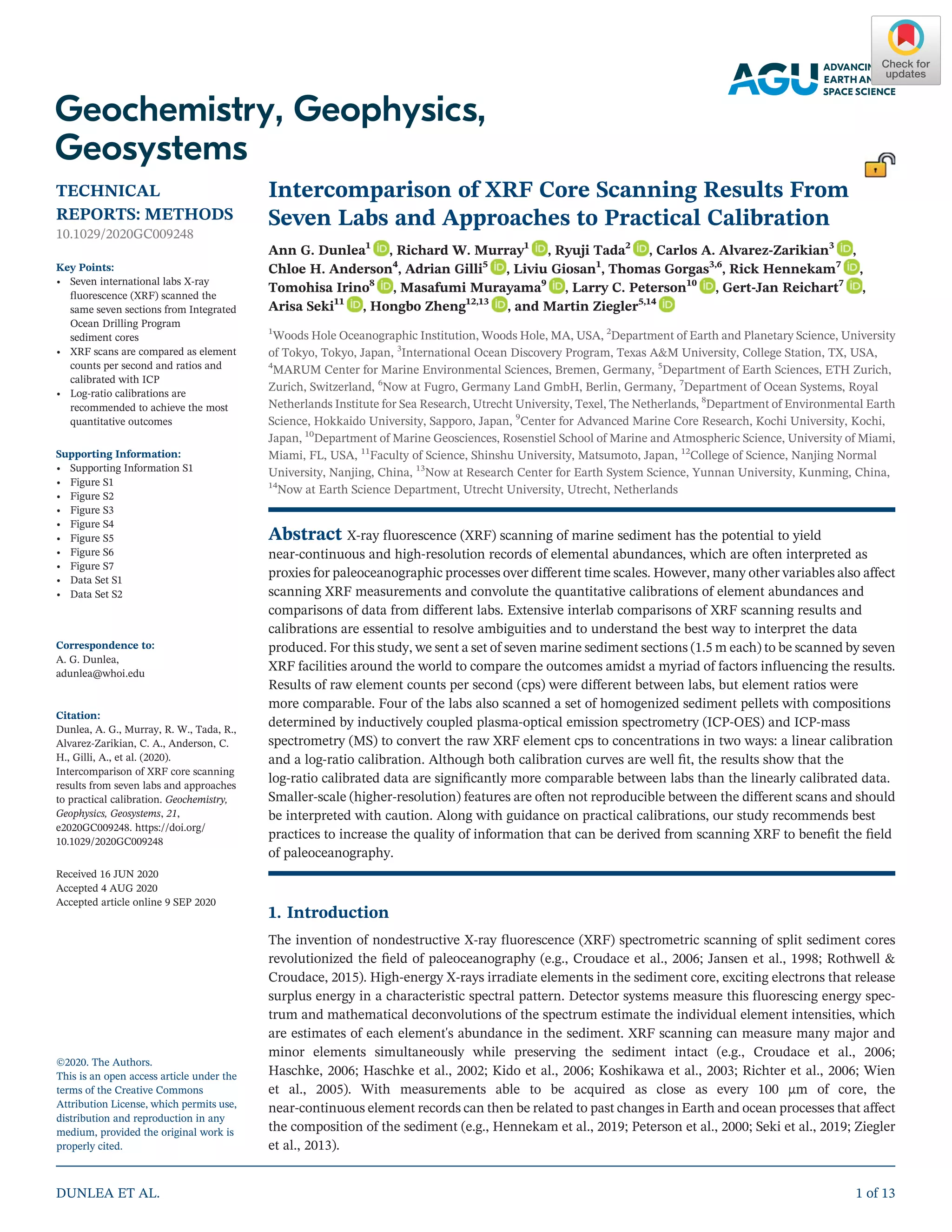 XRF interlaboratory comparision.pdf