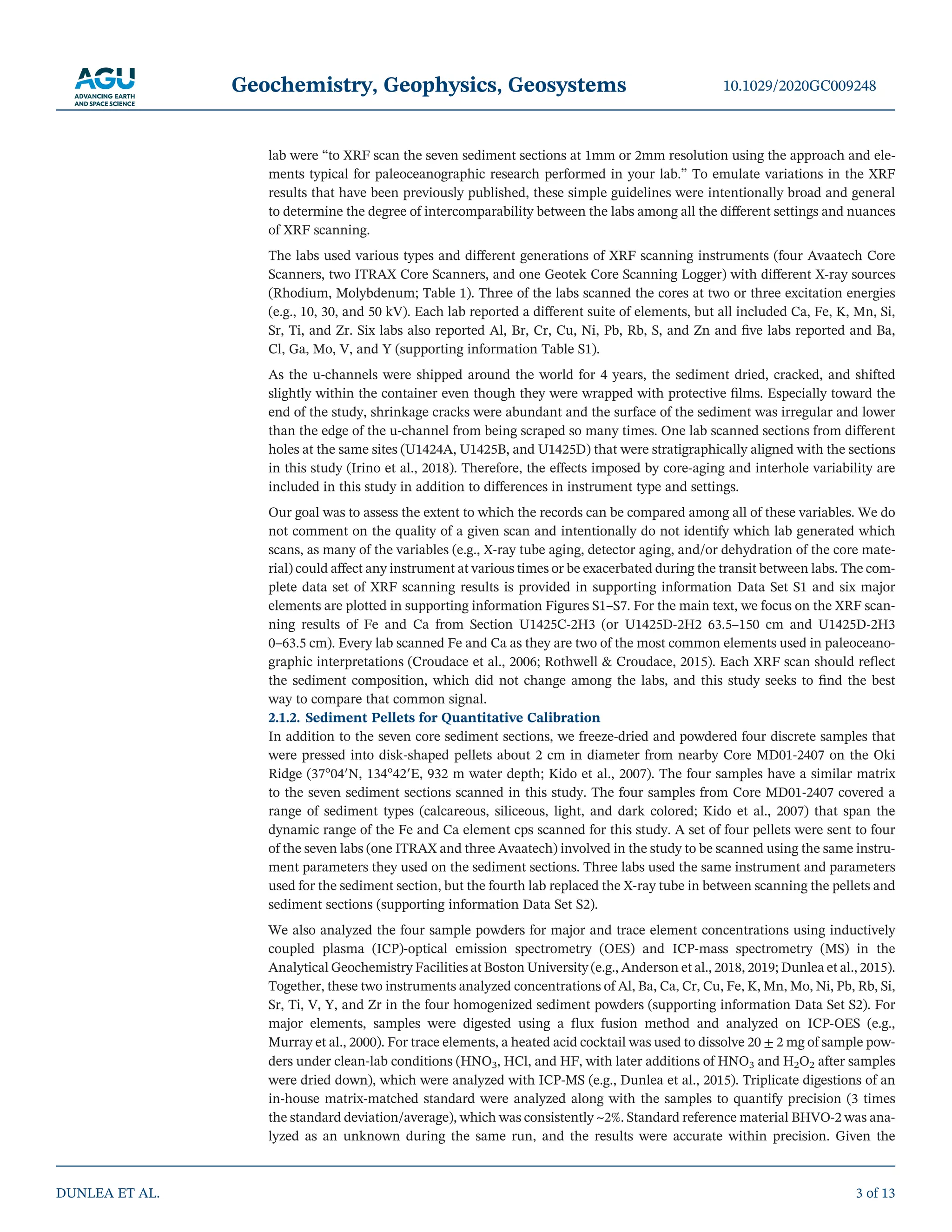 XRF interlaboratory comparision.pdf