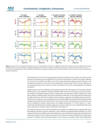 XRF interlaboratory comparision.pdf | Chemistry | Science
