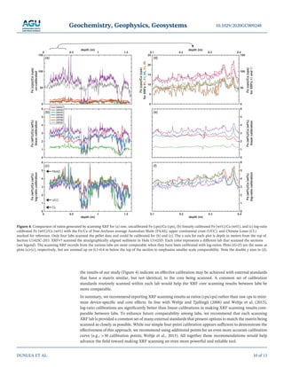 XRF interlaboratory comparision.pdf | Chemistry | Science