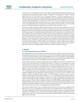 XRF interlaboratory comparision.pdf | Chemistry | Science