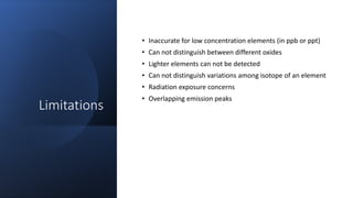 Xrf & it's types | PPTX | Chemistry | Science