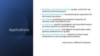 Xrf & it's types | PPTX | Chemistry | Science