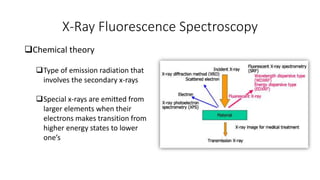 Xrf & it's types | PPTX | Chemistry | Science
