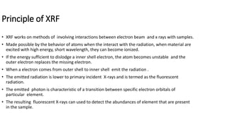 Xrf & it's types | PPTX | Chemistry | Science