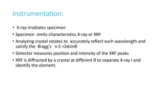 Xrf & it's types | PPTX | Chemistry | Science