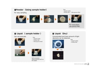 Tài liệu hướng dẫn chuẩn bị mẫu XRF sampling_E.pdf