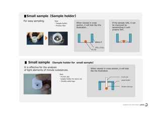 Tài liệu hướng dẫn chuẩn bị mẫu XRF sampling_E.pdf