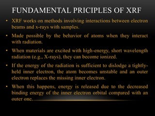 XRF ( x-ray fluorescence ) | PPTX